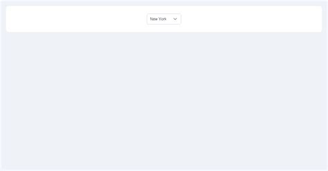 primeng dropdown basic demo codesandbox