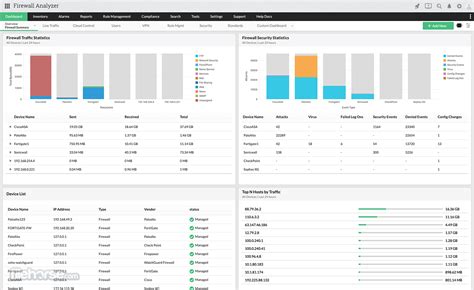Manageengine Firewall Analyzer Download