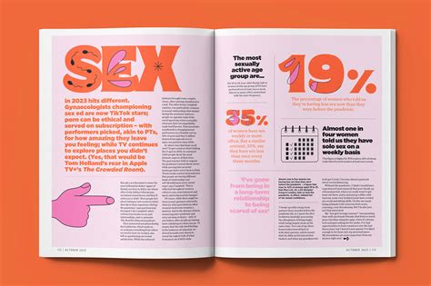 How To Have Sex In For Women S Health UK Behance How To Have Sex In For Women S Health UK Behance