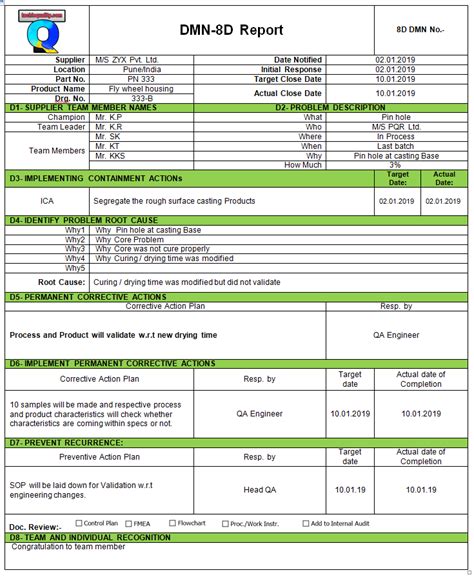 D Report Example How To Fill Up D Template Format Case Study