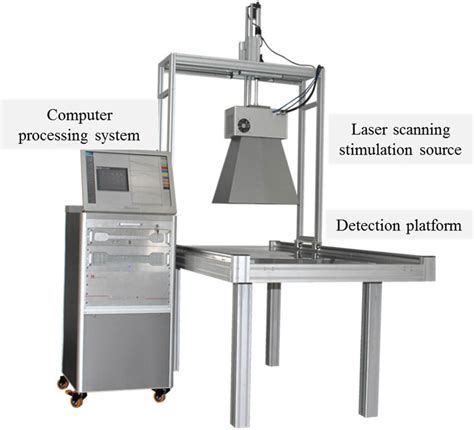 The Laser Scanning Thermography Detection Device Download Scientific Diagram