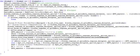 Safebreach Uncovers Fully Undetectable Powershell Backdoor New Research