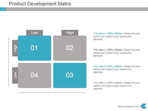 Product Development Matrix Powerpoint Presentation Design Powerpoint Presentation Slides Ppt
