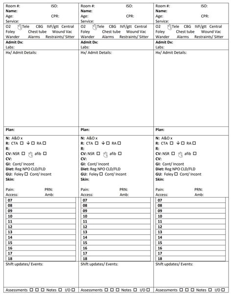 Editable Med Surg Report Or Telemetry Or Step Down Report Sheet Nurse
