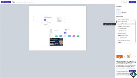 Create Flowcharts In Lucidchart A Step By Step Guide