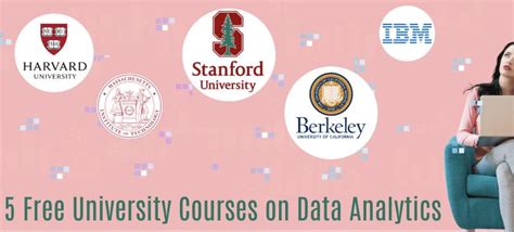 Iam Vaibhav On Linkedin Dataanalytics Datascience Machinelearning Ibmcourses Coursera