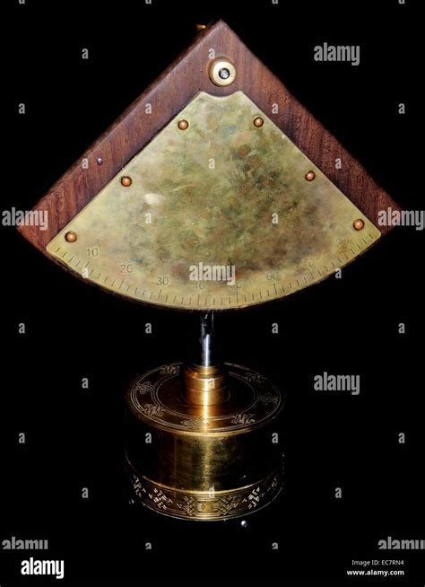 What Is A Quadrant Navigation Tool At Stefanie Norton Blog