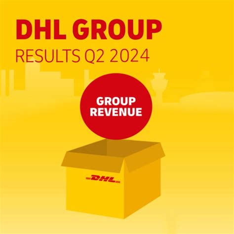 Vipul Tyagi On Linkedin Upwards And Onwards Dhl Supply Chain Dhl Supply Chain Has Reported A