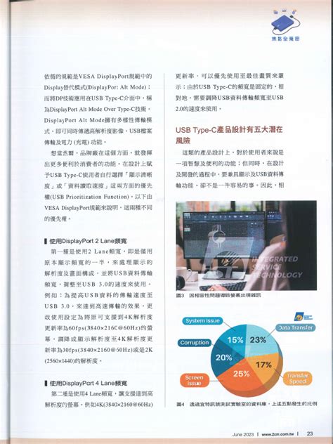 新通訊元件雜誌確保顯示器雙功能相容性 Type C測試須留意五大風險 iST宜特