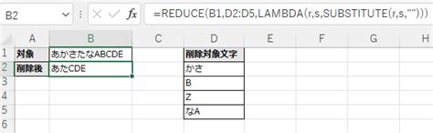 Excel セルのテキストから複数種類の文字を削除する数式 誰でもできる業務改善講座 Excel セルのテキストから複数種類の文字を削除する数式 誰でもできる業務改善講座