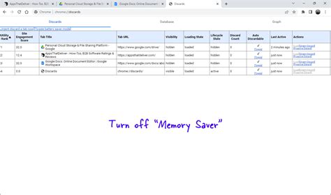 Stop Chrome From Suspending Tabs
