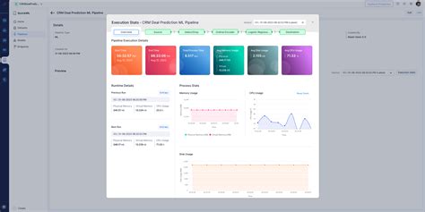 Catalyst Docs