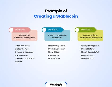 How To Create A Stable Coin A Step By Step Guide