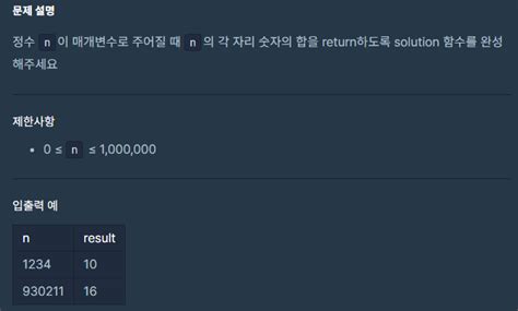 javascript 코딩테스트 자릿수 더하기