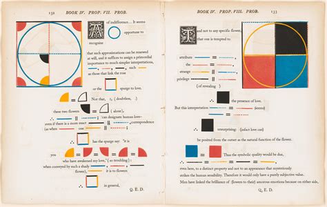 Machines For Thinking Asymptote