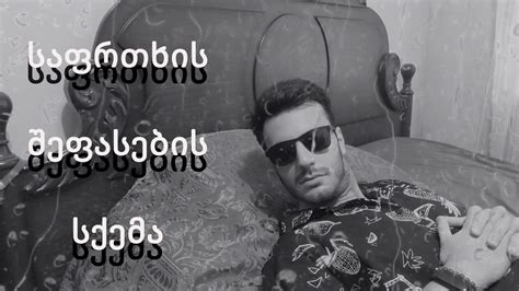 საფრთხის შეფასების სქემა Youtube