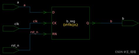 verilog阻塞 非阻塞赋值电路角度解读 verilog阻塞赋值与电路的对应 csdn博客