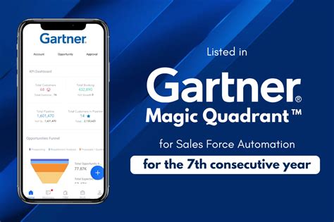 Crm Boosting Sales Productivity And Business Performance With Crm