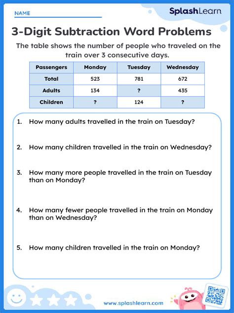 3 Digit Subtraction Problems Missing Data In Tabular Form Pdf