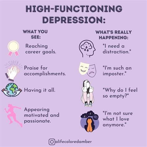 High Functioning Depression Artofit