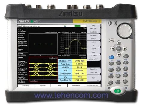 Spectrum Analyzers More Than 70 Models