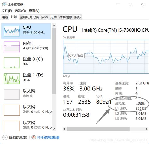 使用windows10自带虚拟机hyper v遇到的坑 failed to create or configure hyper v vm