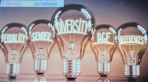 Kevin Keane On Linkedin Value Sets Are A Fundamental Component Of Any