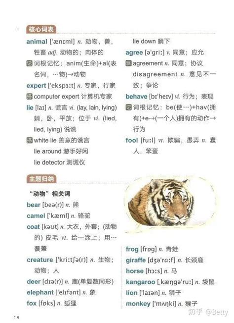 新东方200句话搞定初中英语2000词汇，牢牢掌握全部单词~ 知乎