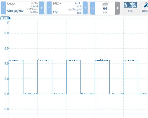Duty Cycleを変更する場合は、