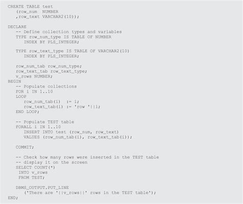Code Snippets - Oracle PL/SQL by Example, 6th Edition [Book]