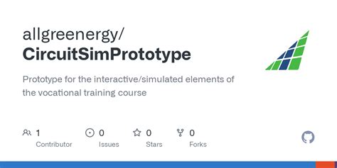 Github Allgreenergy Circuitsimprototype Prototype For The Interactive Simulated Elements Of