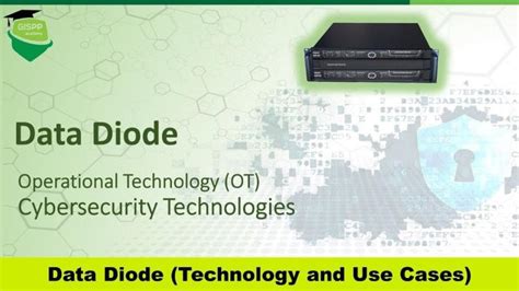 What Is Data Diode Technology Data Diode Use Cases Shahzad Subhani