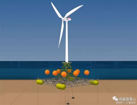英国dualsub结合风能与波浪能 助力深水区风电开发世纪新能源网 Century New Energy Network