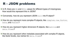 JSON And MongoDB In R PPT Free Download