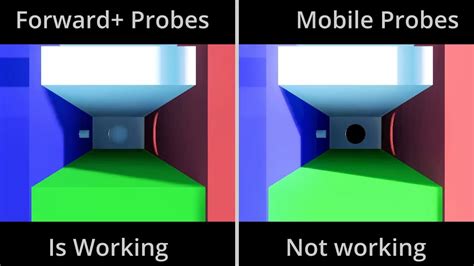 lightmap probes not working on mobile renderer details on comments r