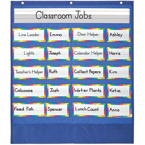 Daycare Cot Chart At Jackie Roberts Blog