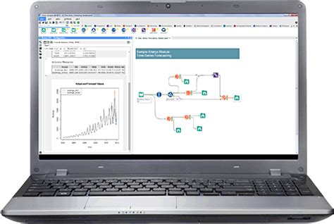 Alteryx Vs Tableau Vs Microsoft Power Bi Comparison