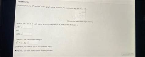 Solved Problem Points Assume Fis Given By The Graph Chegg