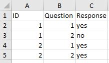 Microsoft Excel Reformatting Survey Data In Ex Super User