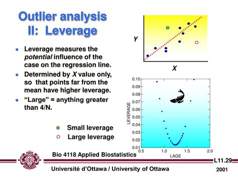 Ppt Simple Linear Regression Powerpoint Presentation Free Download