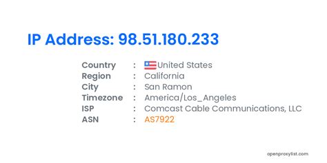 Openvpn List Free Openvpn Server United States Us1565823