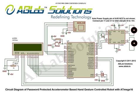 Password Protected Accelerometer Based Hand Gesture Controlled Robot With Avr Atmega16