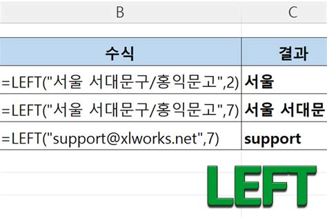 left 함수 왼쪽부터 텍스트 자르기 엑셀웍스