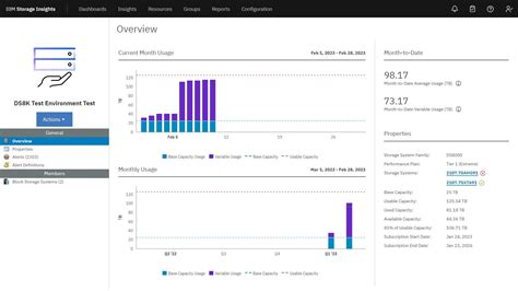 IBM Storage Insights In Q Includes Intelligent Capacity Forecasting And Support For
