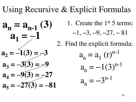Ppt Arithmetic Sequences Powerpoint Presentation Free Download Id