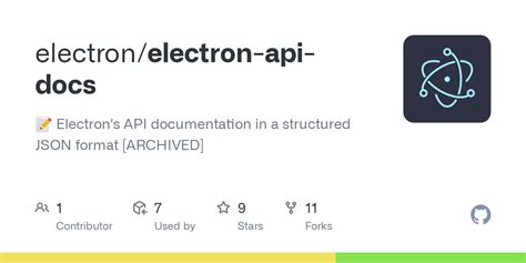 Github Electron Electron Api Docs Memo Electron S Api Documentation In A Structured Json