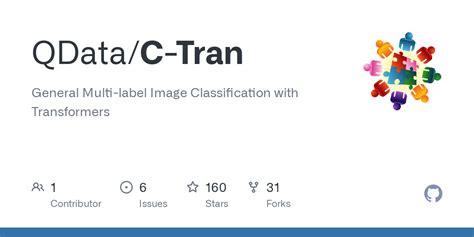 GitHub QData C Tran General Multi Label Image Classification With Transformers