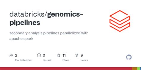 GitHub Databricks Genomics Pipelines Secondary Analysis Pipelines
