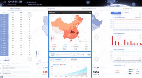Webgis 智慧城市三维可视化综合管控 Csdn博客 Webgis 智慧城市三维可视化综合管控 Csdn博客