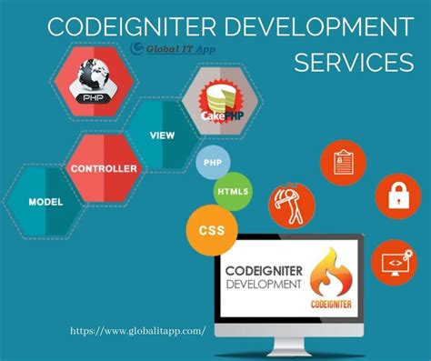 Global It App Info Solution On Linkedin Codeigniterwebdevelopmentservices